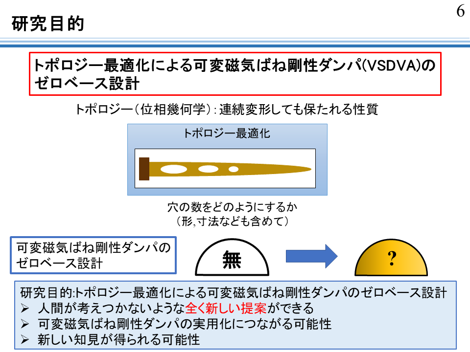 加藤研究室 研究内容