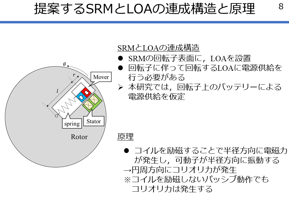 加藤研究室 研究内容